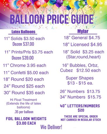 BALLOON BOUTIQUE - Balloons Delivered, Balloon Bouquets