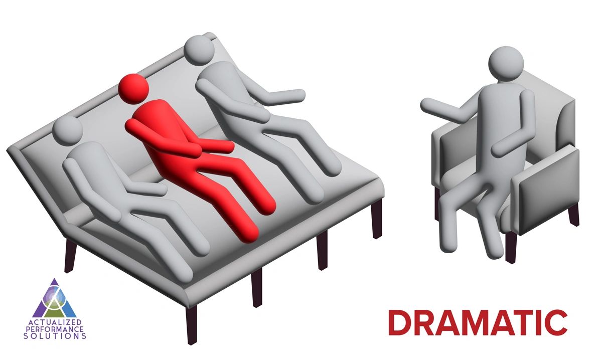 Actualized Teamwork: The Affirmer Style and the Dramatic Culture