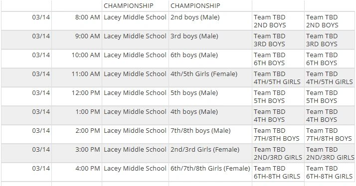 Playoff schedule