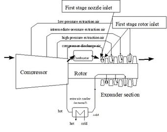 Heat Balance Analysis | MapEx Software