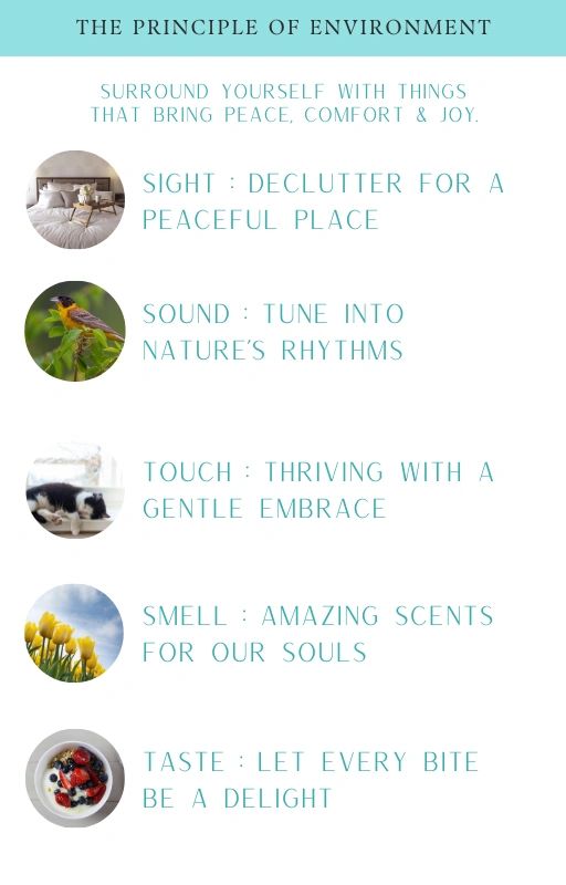 The Principle of Environment