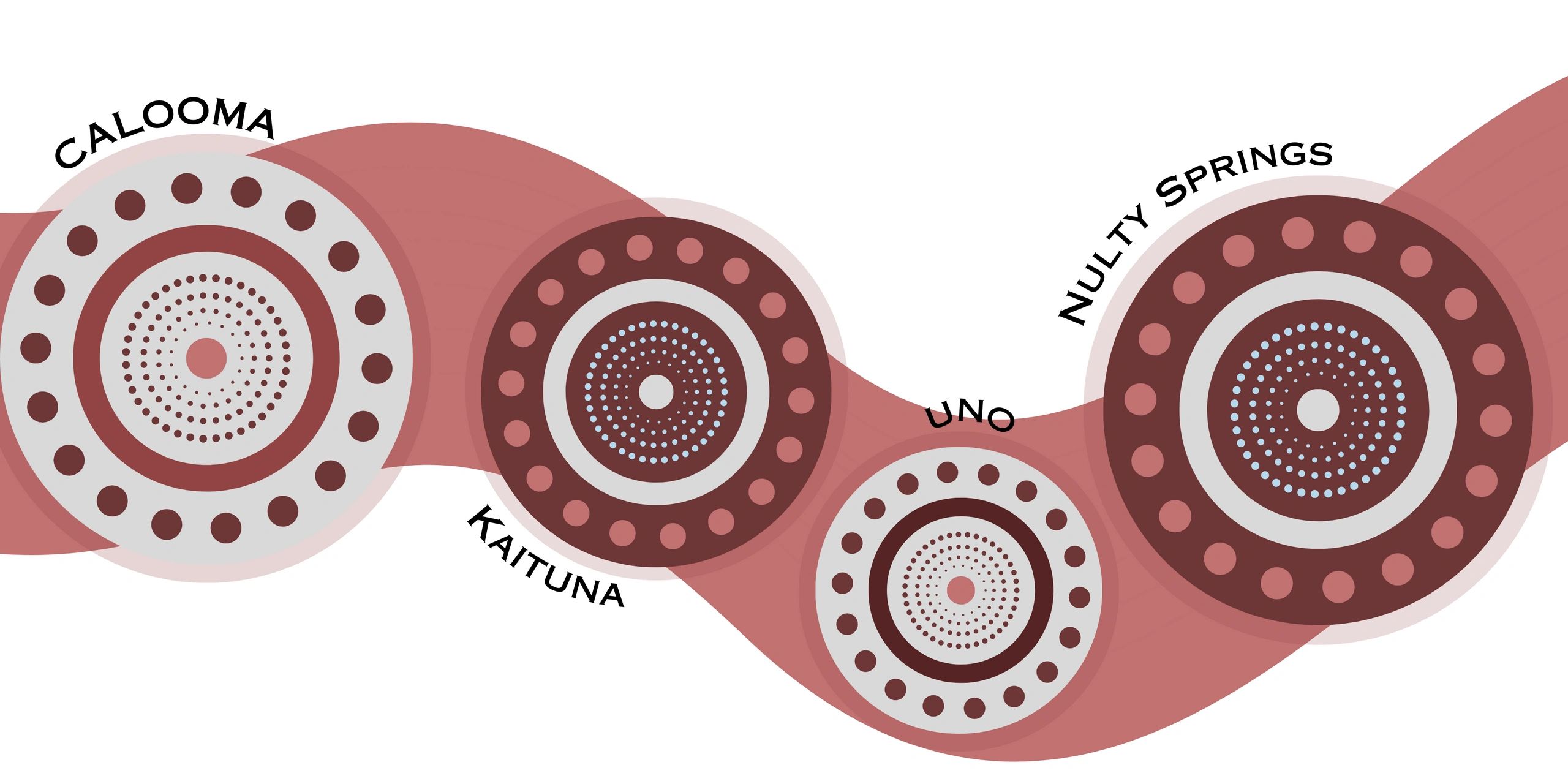 Goodooga Community Store - Supporting the Aboriginal North West Community