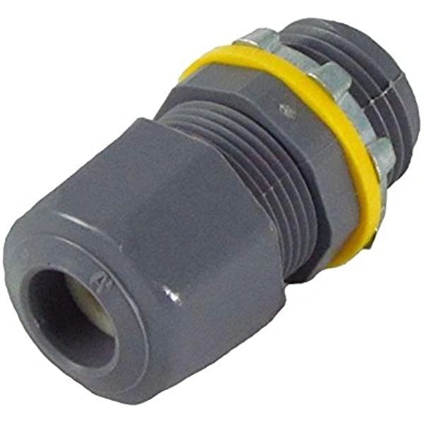 Strain Relief Fittings: Why Are They Important?