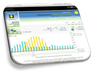 Solar Monitoring Systems: How Do They Work?