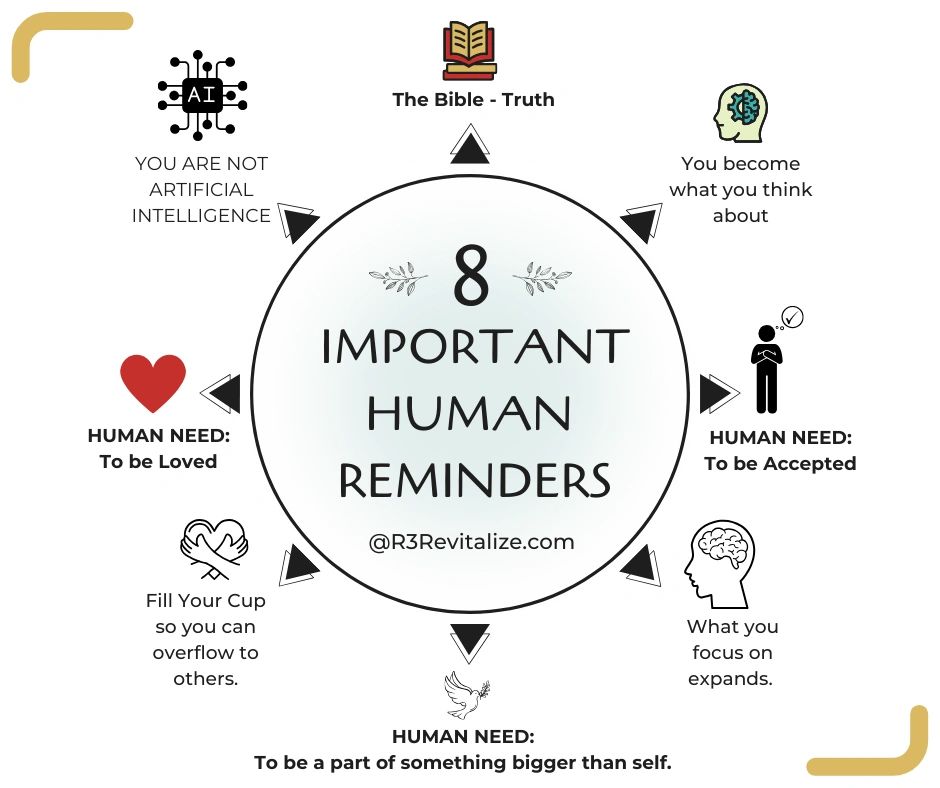 Professional Coaching Services