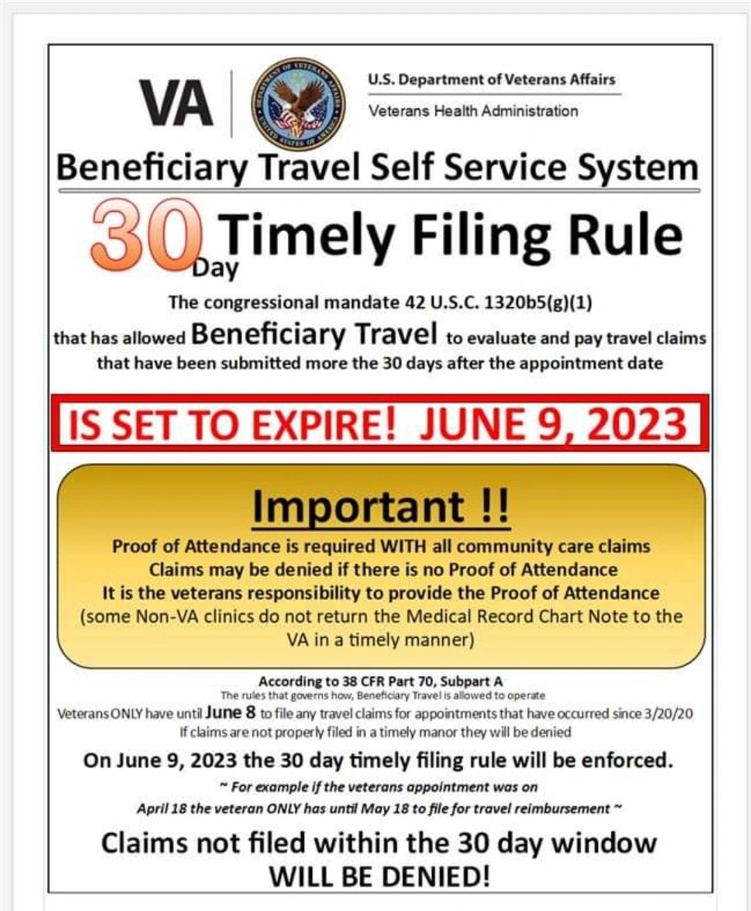 VA Beneficiary Travel Self Service System