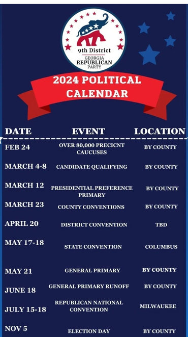 Political Party Conservative - Union County GOP Republican Party