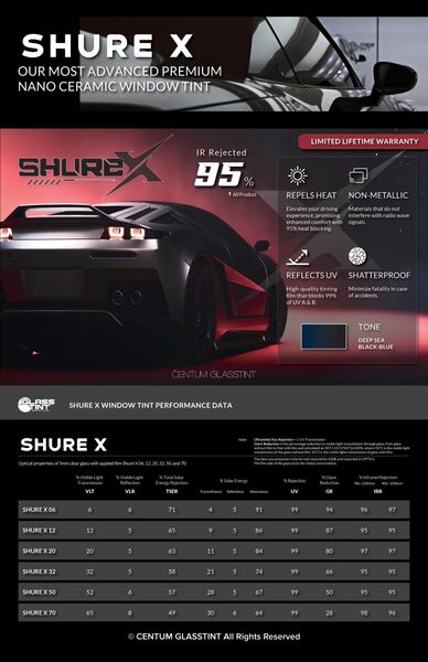 Automotive Window Tint, Auto Tint Pricing - Serrano's Auto Tint, Inc ...