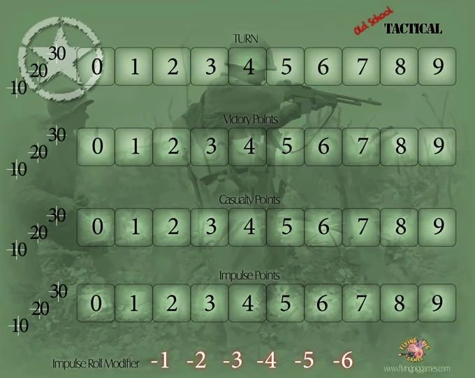 Old School Tactical V3 Neoprene Play Mats