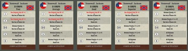 Stonewall Lives! Cards for A Most Fearful Sacrifice