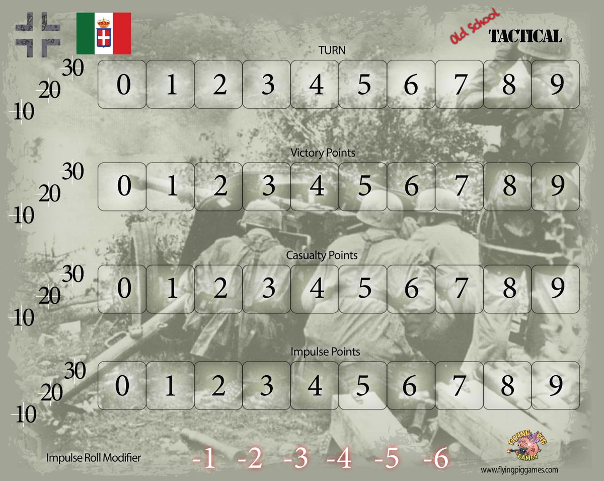 Old School Tactical V4: Neoprene Play Mats