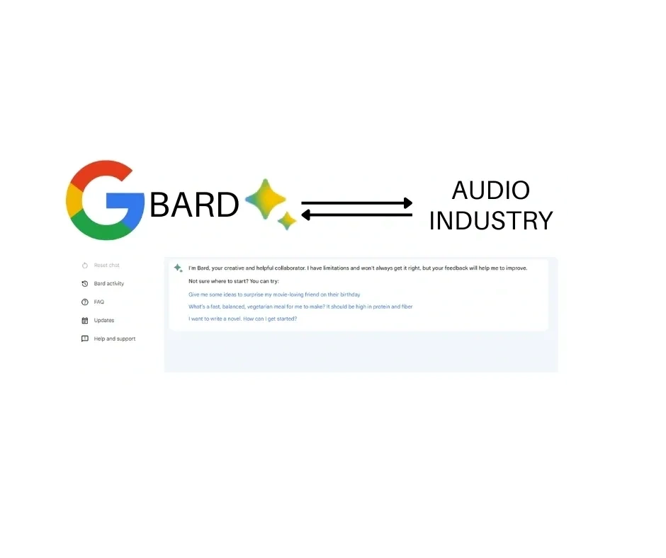 Google Bard and Audio System BOQ designing