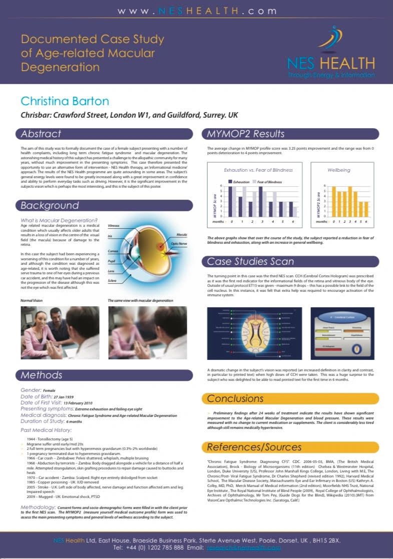 Case Study - Age related Macular Degeneration and Fatigue