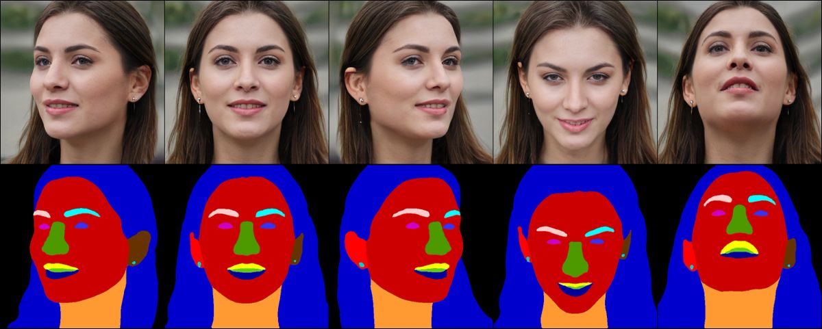 1M Portraits | 200k humans 5 poses each