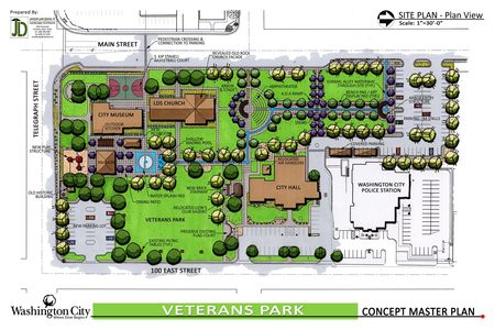 Jackson Land Design, PC - Landscape, Architect