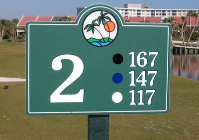 Recreation Number Signs | Outdoor Numbers