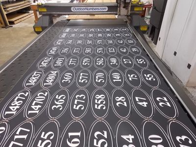 About Us | Outdoor Numbers