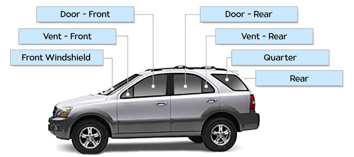 Metro Glass LLC - Automotive Glass Replacement, Auto Glass, Auto Glass ...