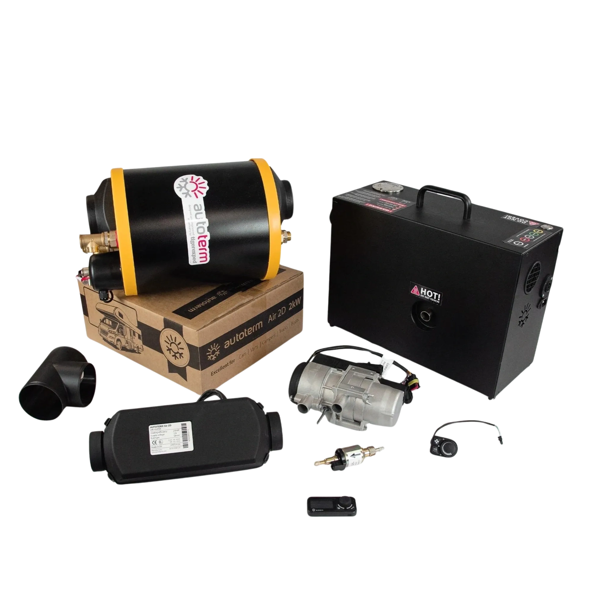 The Jammy Gits | www.autoterm.store