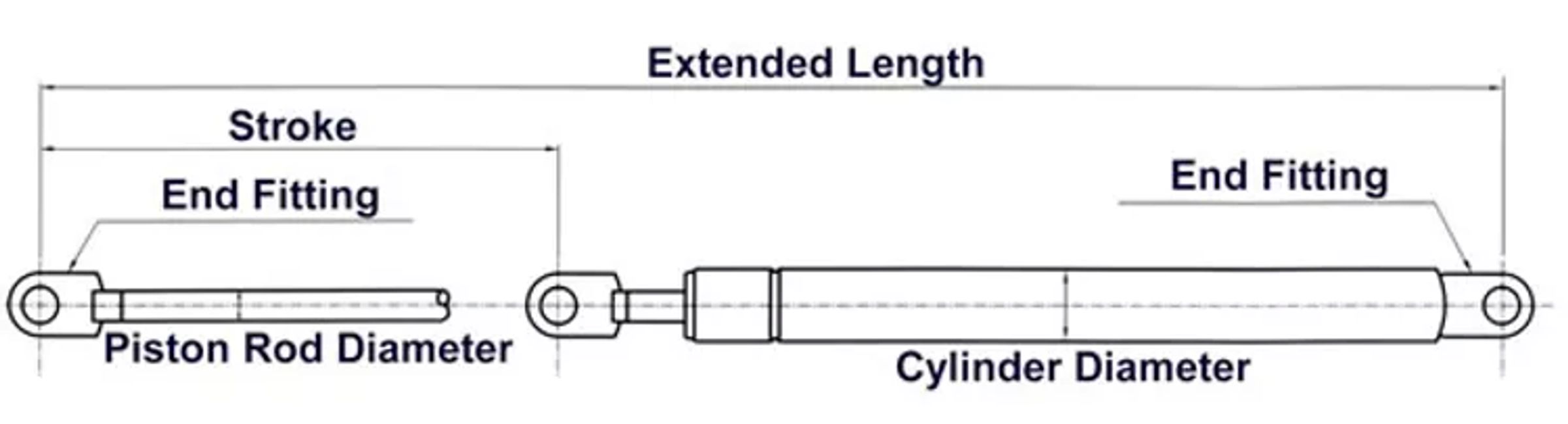 GAS SPRINGS, Gas Springs India, Lockable Gas Springs, Stainless Steel ...