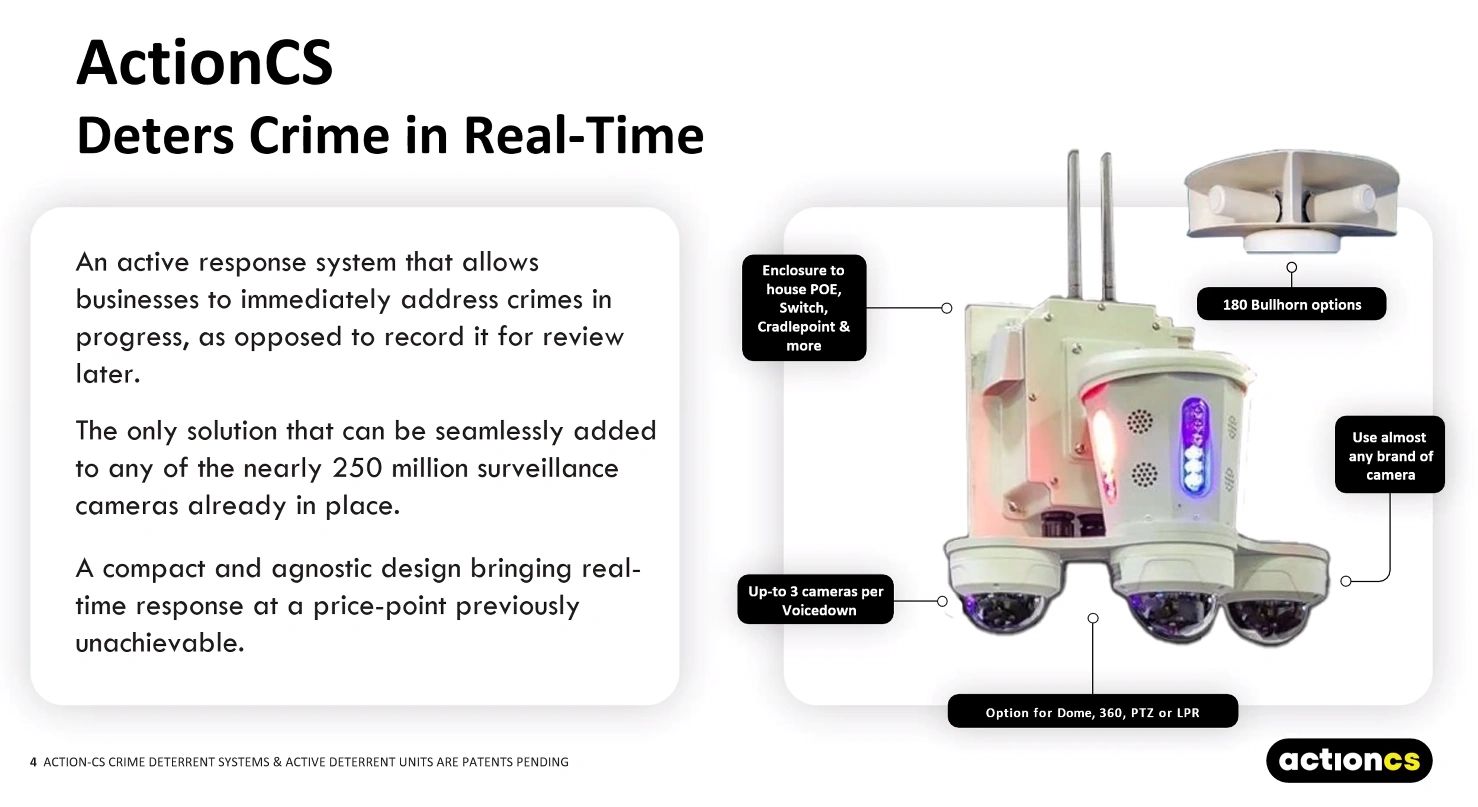 Action-CS Proactive Deterrence for Surveillance Made Easy!