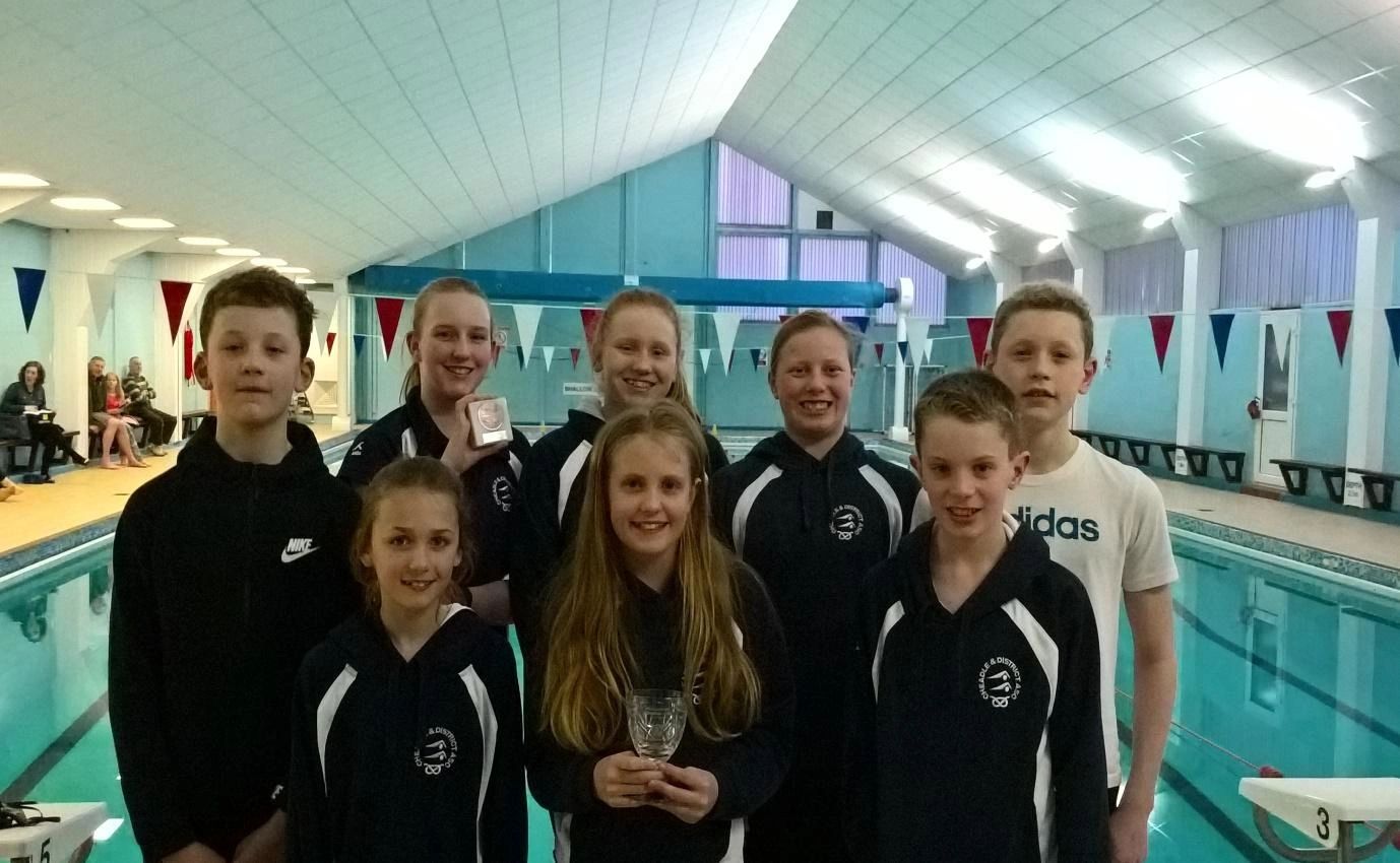 Crystal Open Meet -Wolverhampton