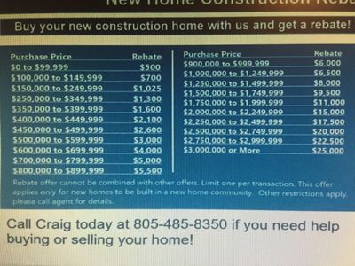New Home Rebates