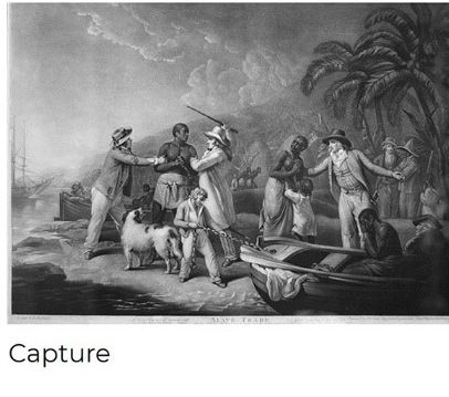 My West African Roots