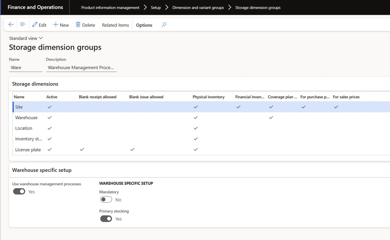 Process Manufacturing