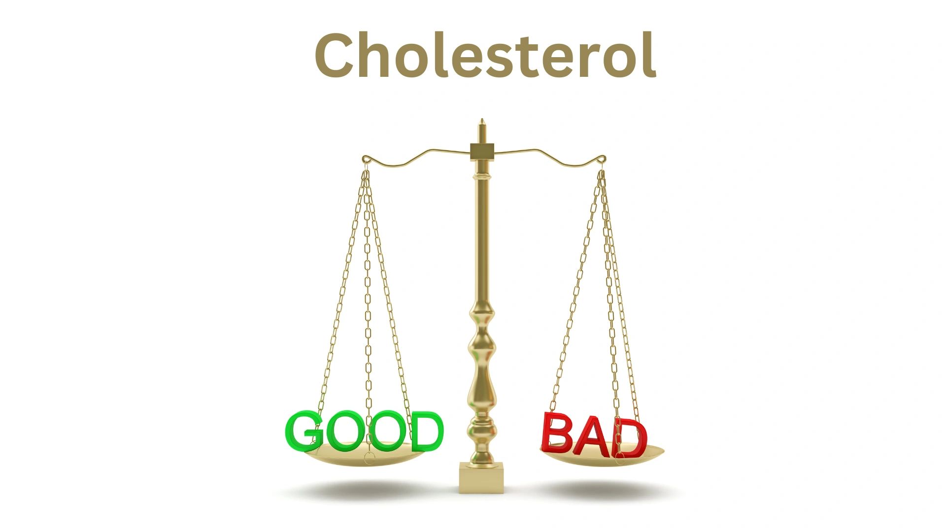 Understanding Cholesterol: Friend or Foe?