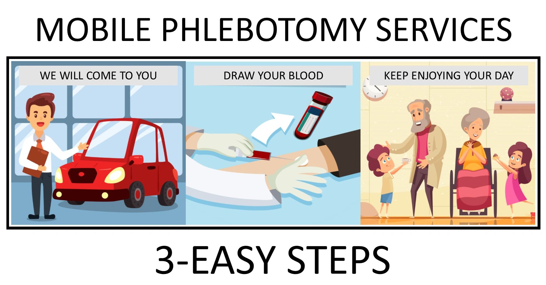 1st Choice Mobile Phlebotomy