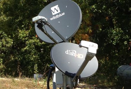 Viasat Business | Network Communications