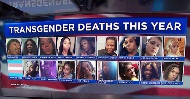 Global transgender safety tasks force USA Inc