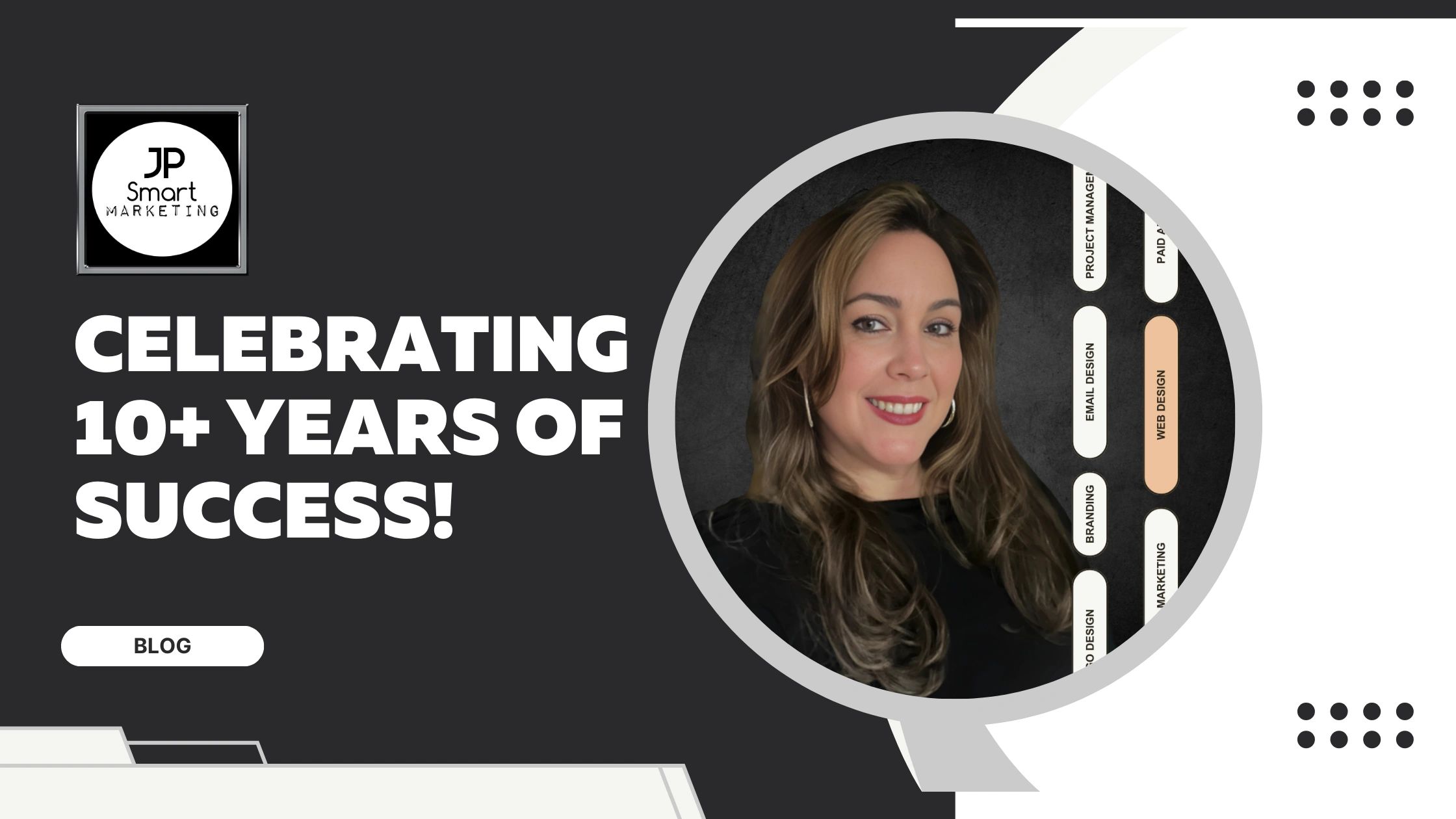 Celebrating 10+ Years of Success!