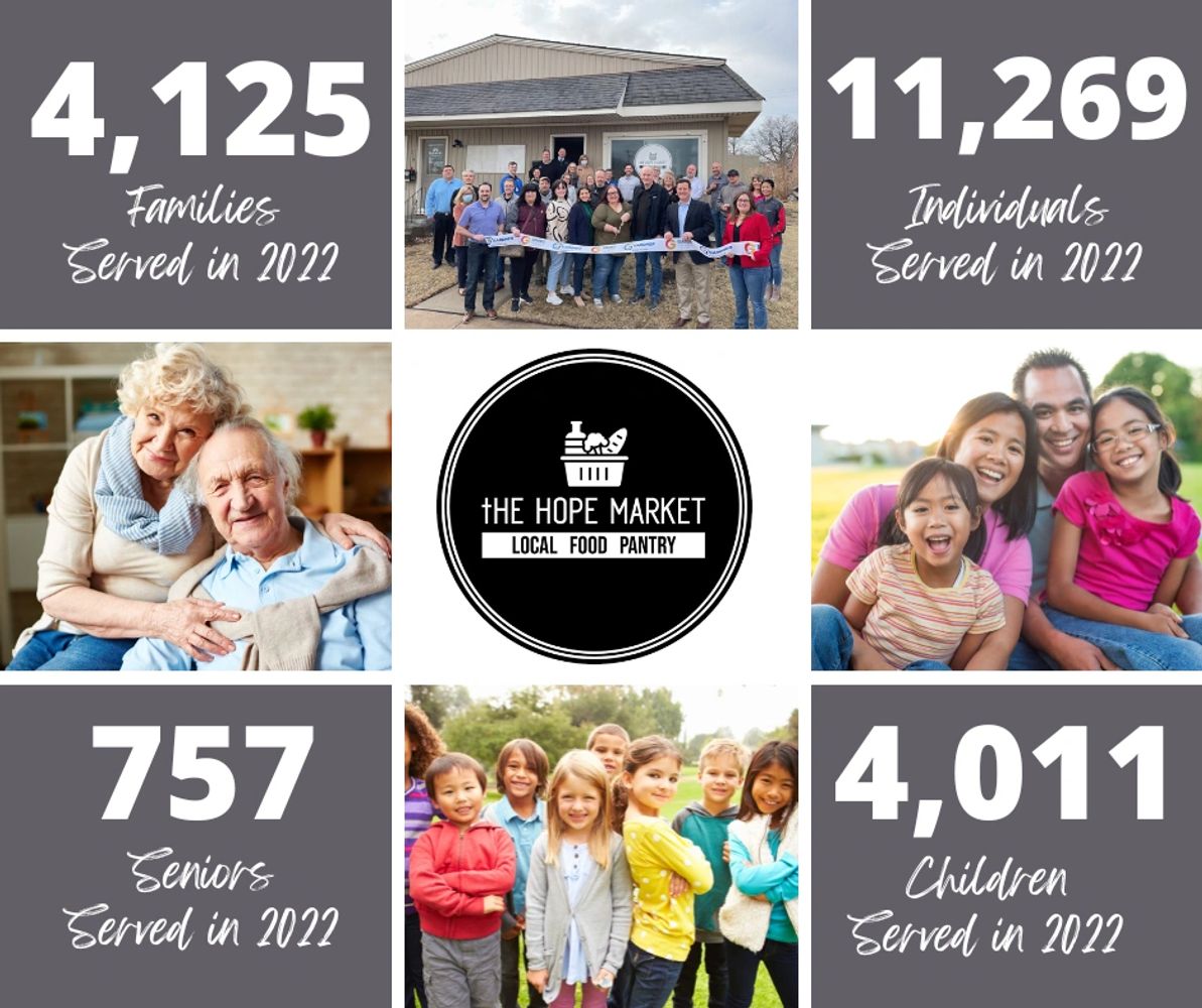 The Hope Market - Food Pantry, Food Donation