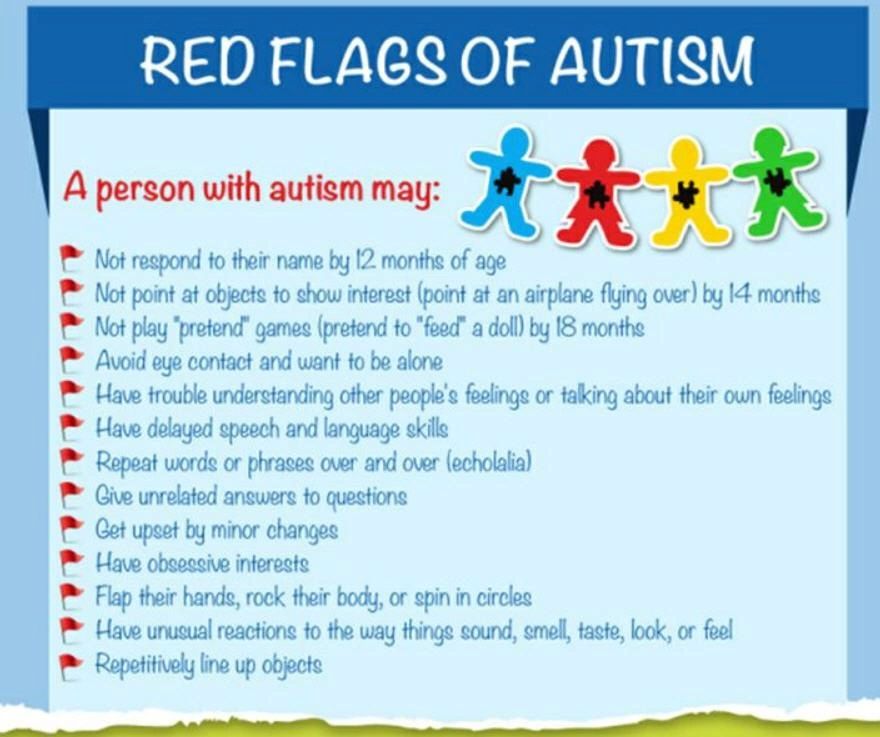 Autism Red Flags