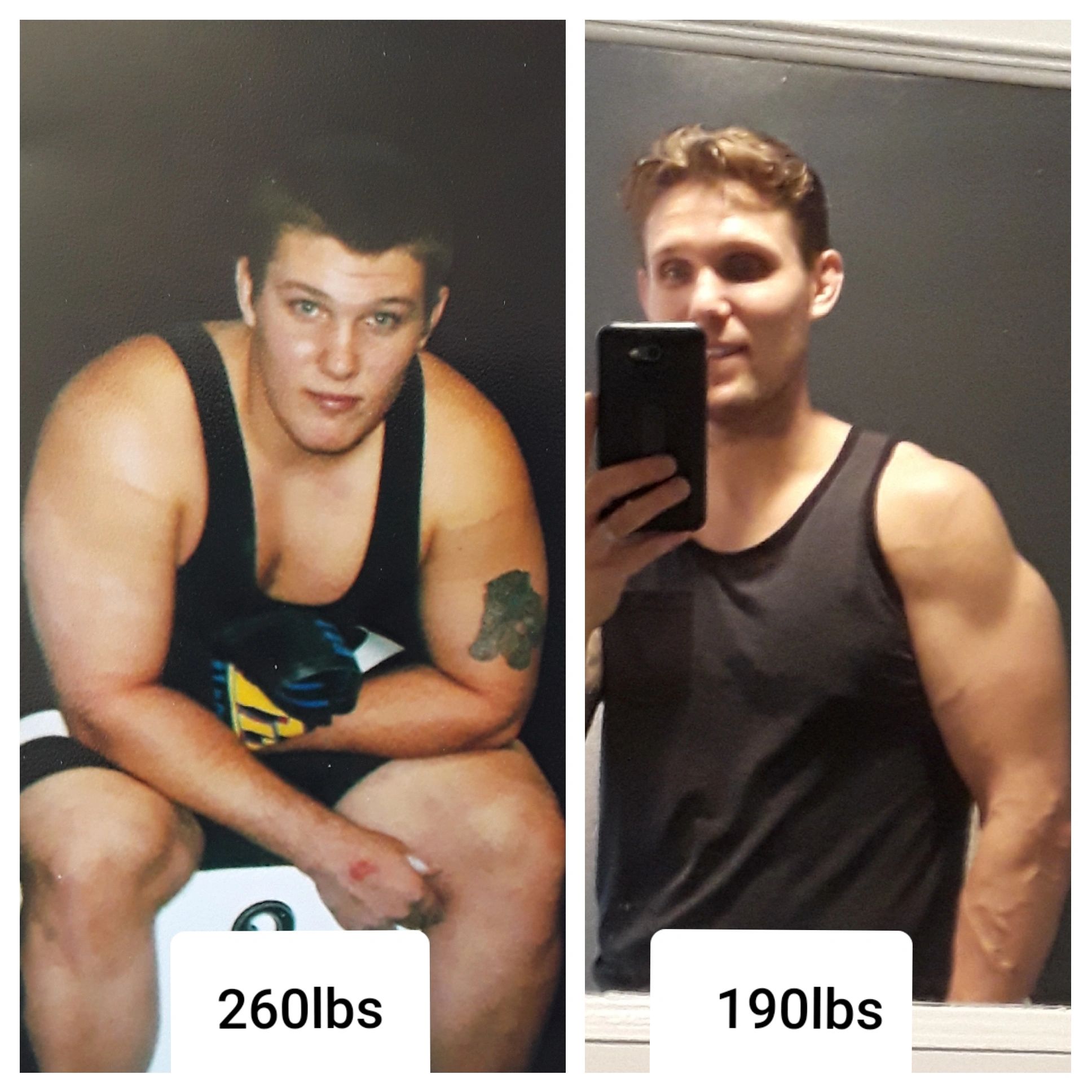 15 Effective Fat Burning Tips