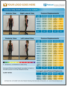 Posture Scanning