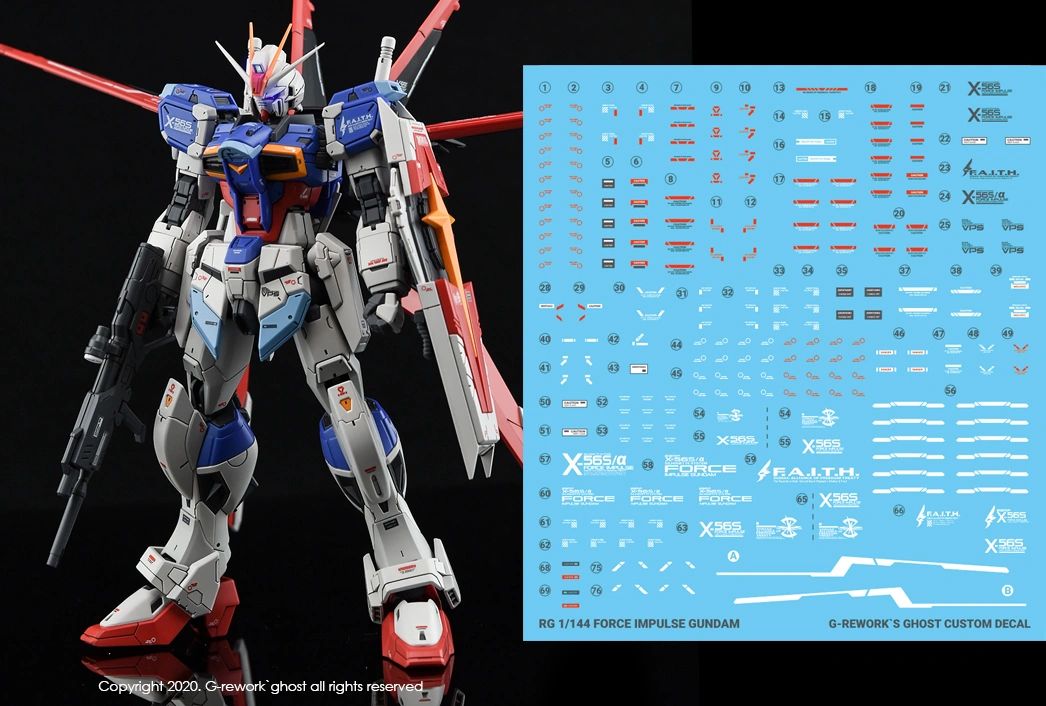 G-REWORK RG Force Impulse Gundam Water Slide Decal