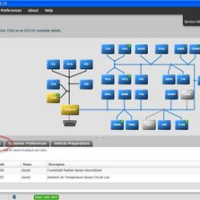 Mobile Automotive Programming