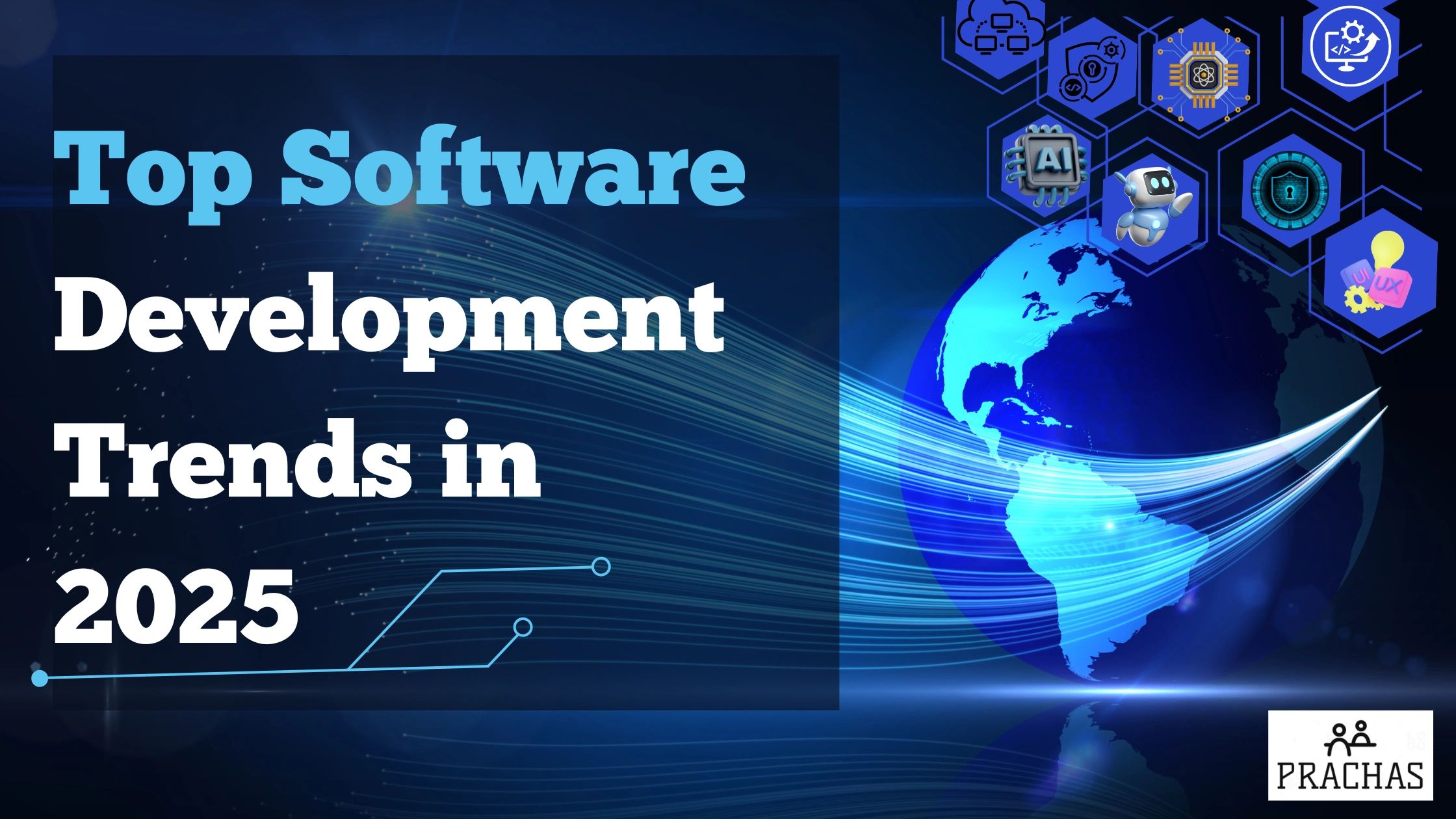 Top Software Development Trends in 2025