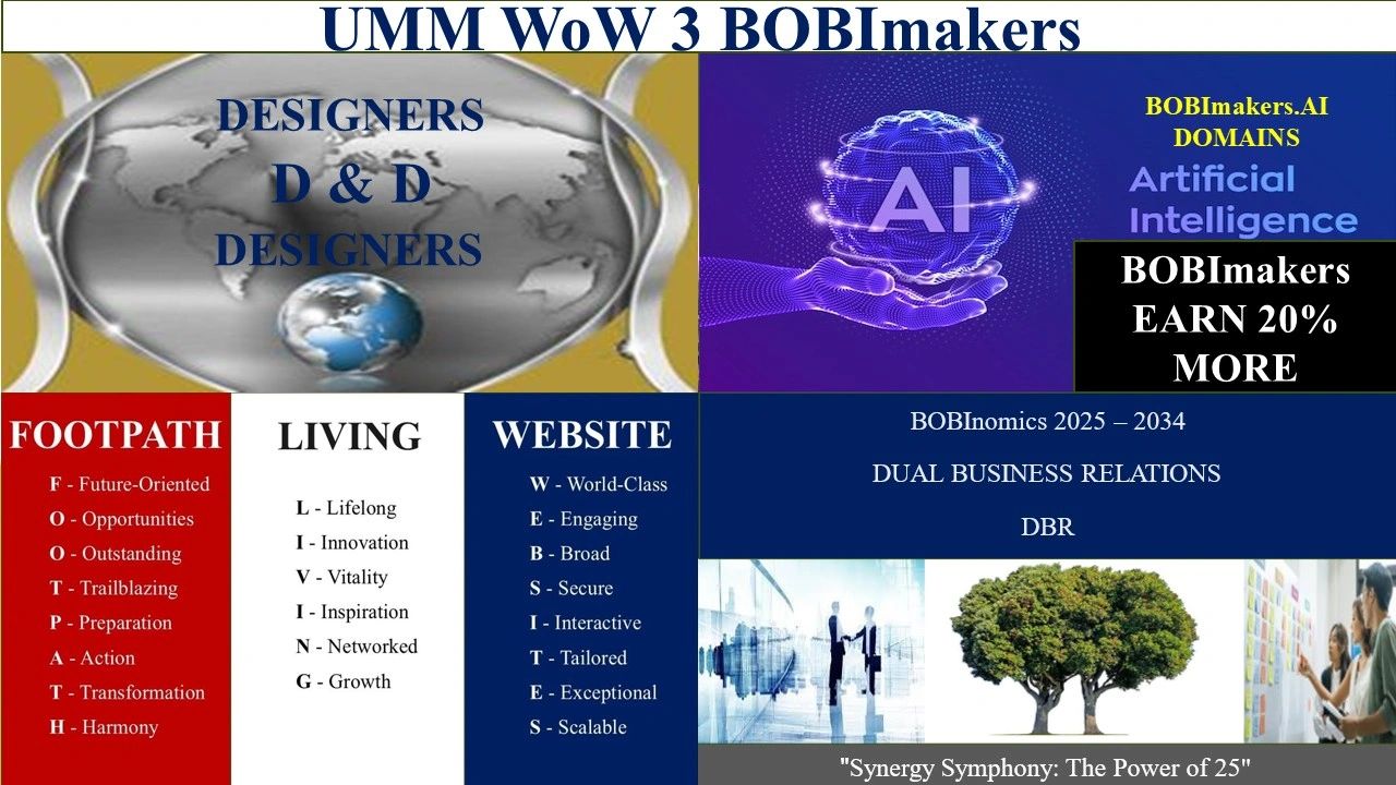 BOBImakers - 100 USA DESIGNERS - DECORATORS & 75 UNIVERASAL D&D's