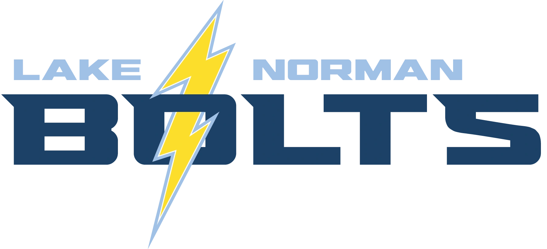 LKN Bolts