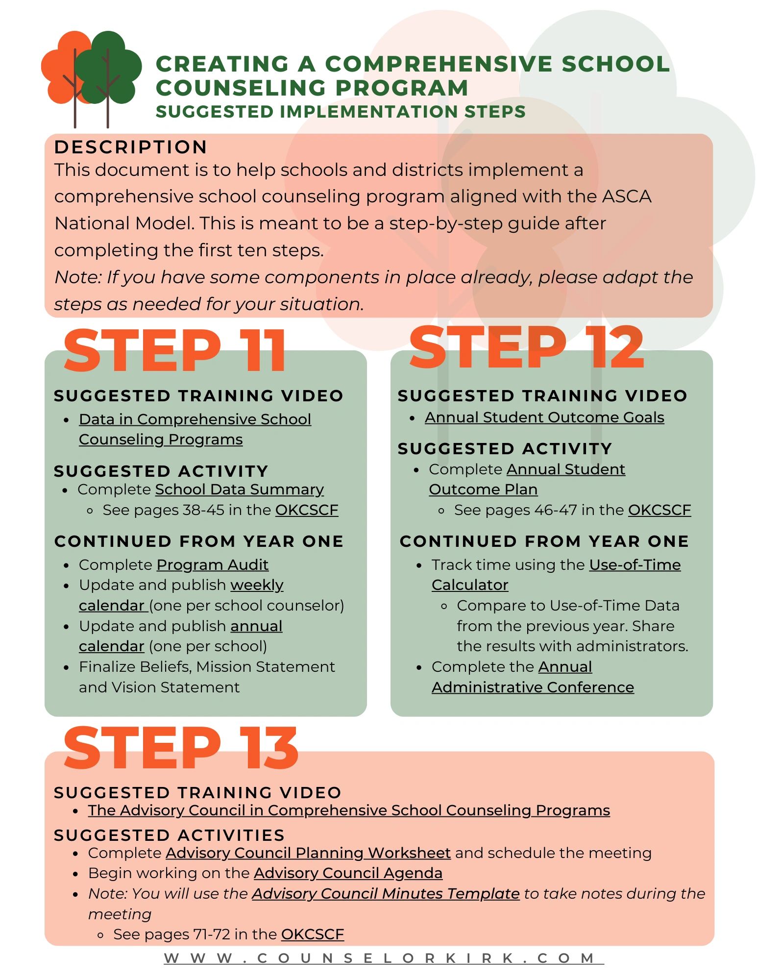 CREATING A COMPREHENSIVE SCHOOL COUNSELING PROGRAM- WITHOUT DATES