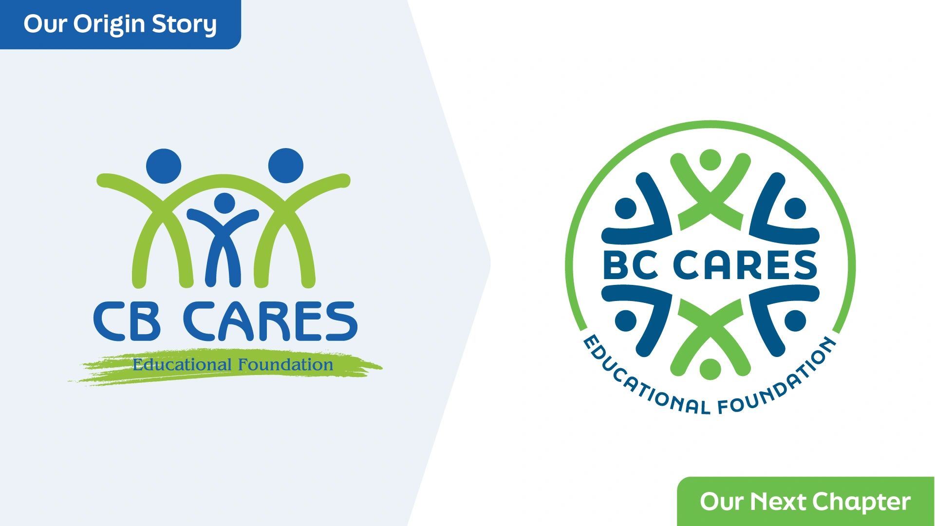 CB Cares Becomes BC Cares!