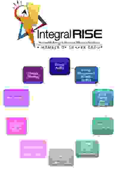 Integral Consult | Integral Consult