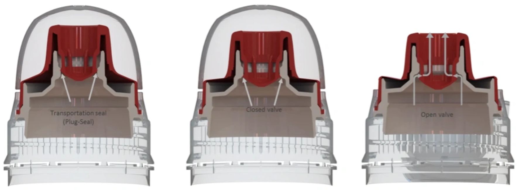 Technology | Smartseal