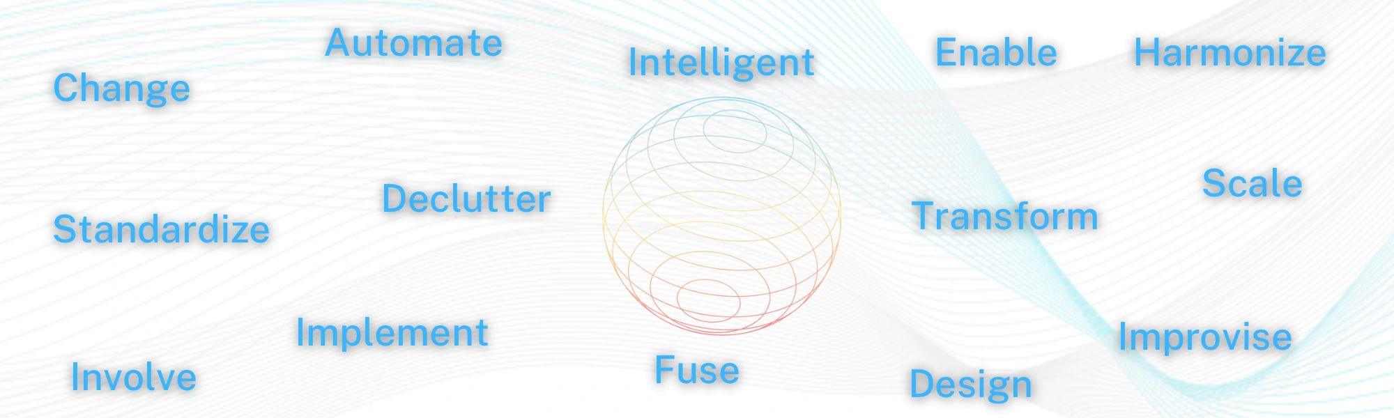 It Transformation Basics