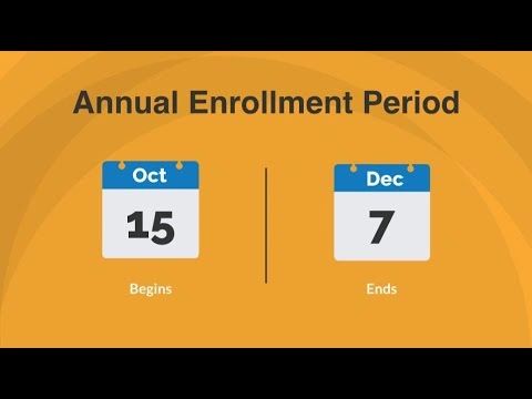 Annual Enrollment Period; what is it and why is it important?