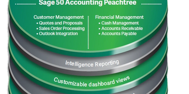 Sage 50 Quantum Accounting - Sage 50 Philippines Accounting Software